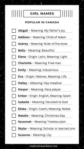 290 Common Girl Names in Canada - Creative Nomenclature
