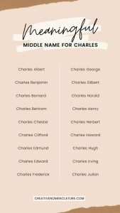 320+ Perfect Middle Name for Charles - Creative Nomenclature