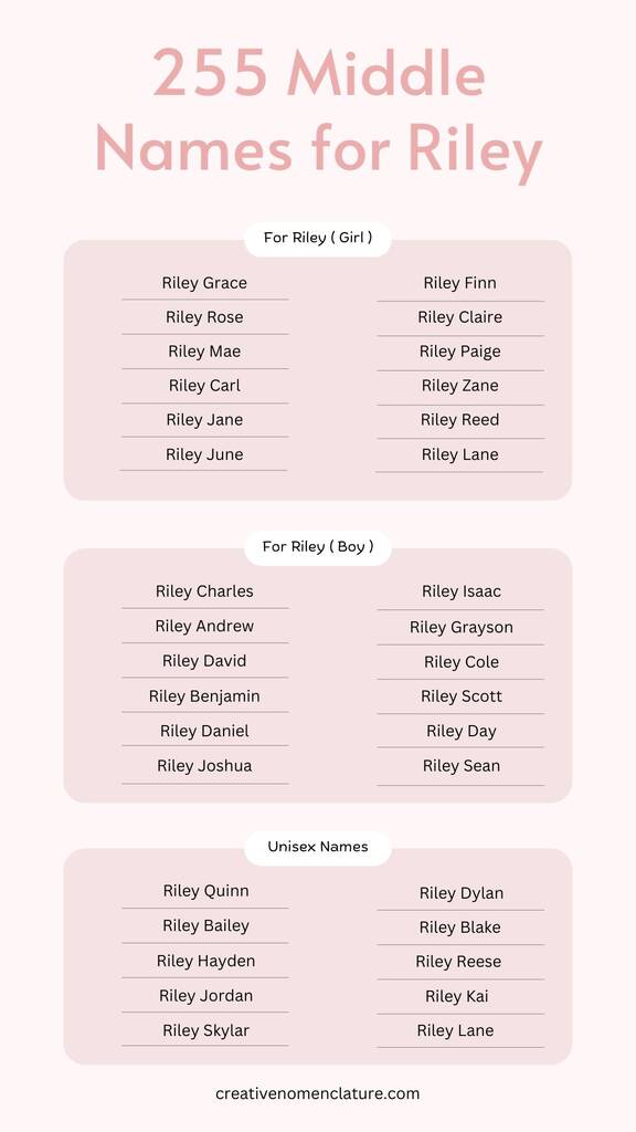 255 Middle Names For Riley Traditional To Trendy 255 Middle Names For Riley Traditional To Trendy