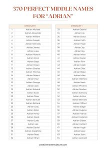 370 Perfect Middle Name for Adrian That Go Well Together