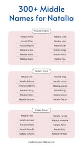 250+ Middle Names For Natalia - Creative Nomenclature