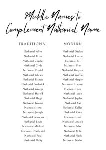 499 Middle Names to Complement Nathaniel Name