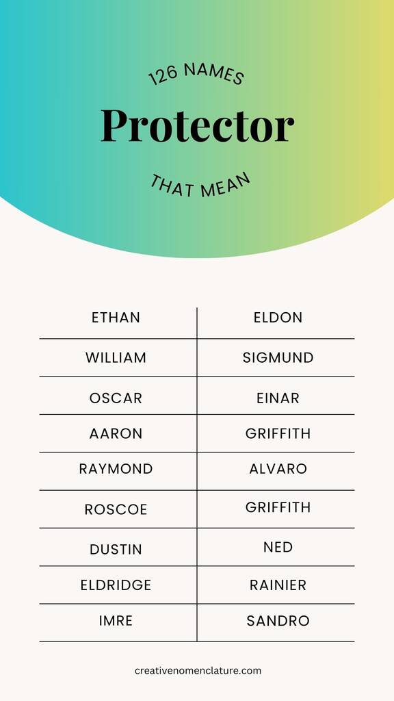 126 Creative Baby Names That Mean Protector Or Guardian 126 Creative Baby Names That Mean Protector Or Guardian