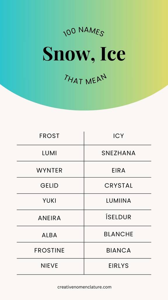 25 Arabic Names Meaning Snow For Winter Babies AWBR 25 Arabic Names Meaning Snow For Winter Babies AWBR