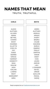100+ Honest Names That Mean Truth - Creative Nomenclature
