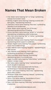 150+ Baby Names That Mean Broken - Creative Nomenclature