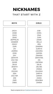 280 Nicknames That Start With Z - Creative Nomenclature
