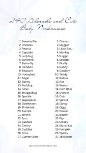240 Adorable and Creative Cute Baby Nicknames to Cherish
