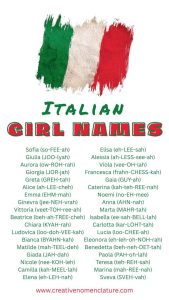 Top 264 Italian Girl Names (with Meanings and Pronunciation)