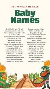 304 Best Mexican Baby Names - Their Meaning & Pronunciation
