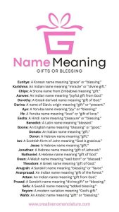 180 Names That Mean Gift or Blessing - Creative Nomenclature